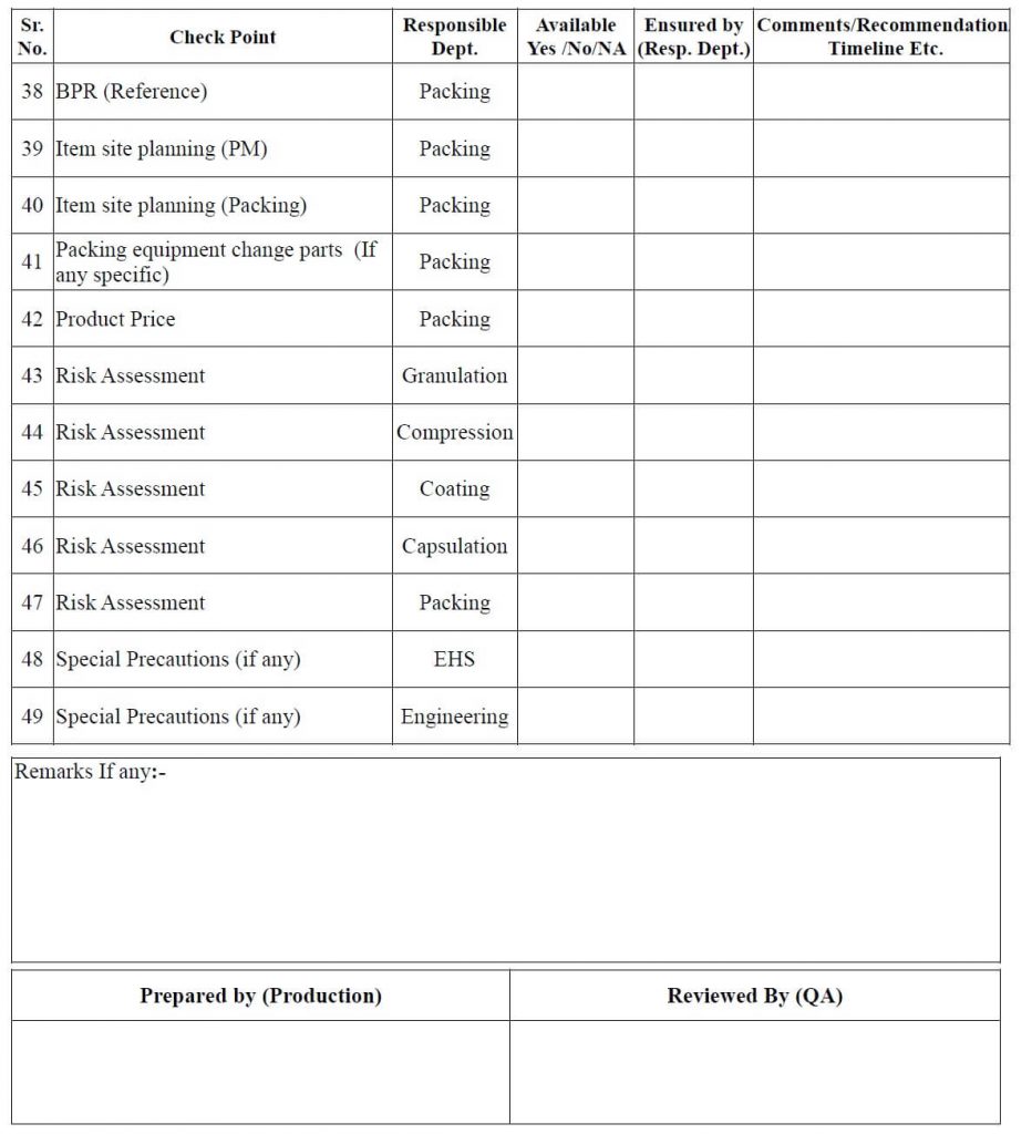 Technology Transfer SOP of Drug Product - Pharma Beginners
