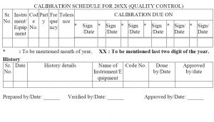 SOP for Instrument Calibration (Internal & Third Party) - Pharma Beginners