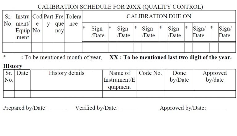 SOP for Instrument Calibration (Internal & Third Party) - Pharma Beginners