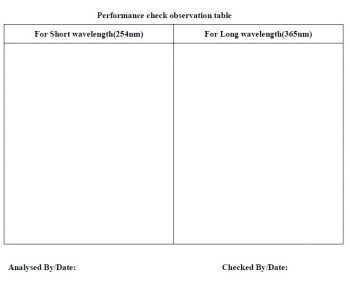 SOP for Operation and Calibration of UV Cabinet - Pharma Beginners