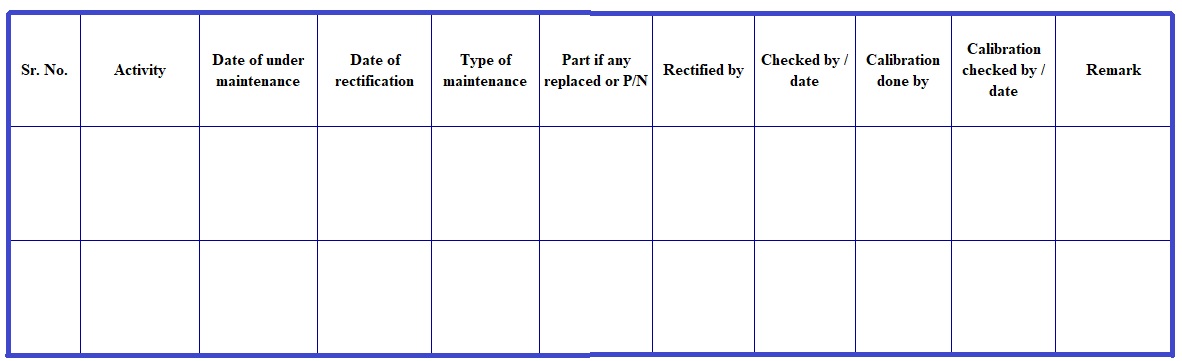 Maintenance of Laboratory Instrument - Pharma Beginners