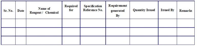 SOP for Handling of Laboratory Reagents - Pharma Beginners