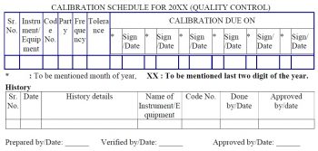 SOP for Instrument Calibration (Internal & Third Party) - Pharma Beginners