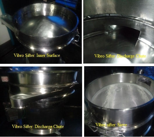 SOP for Line Clearance (LC) of Area and Equipments - Pharma Beginners