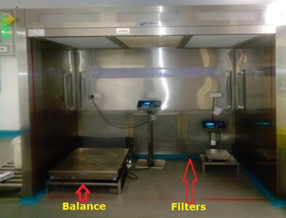 SOP for Line Clearance (LC) of Area and Equipments - Pharma Beginners