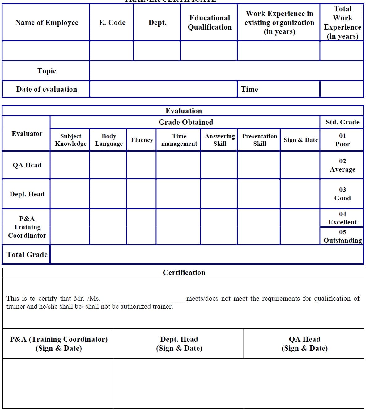 SOP for Training Management in Pharma - Pharma Beginners