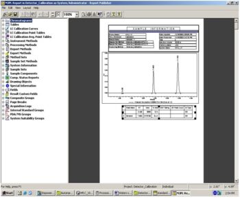 Waters HPLC System-Operation SOP with Empower - Pharma Beginners