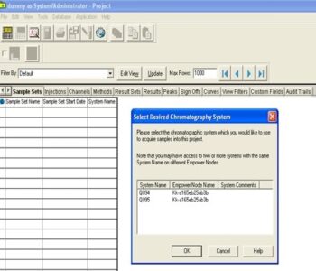 Waters HPLC System-Operation SOP with Empower - Pharma Beginners