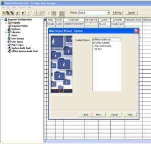 Waters HPLC System-Operation SOP with Empower - Pharma Beginners