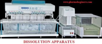 Dissolution Apparatus - Operation & Calibration SOP - Pharma Beginners
