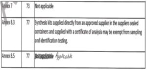 Good Documentation Practices - SOP & Guideline - Pharma Beginners