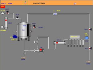 SCADA System Operation in Water System - Pharma Beginners